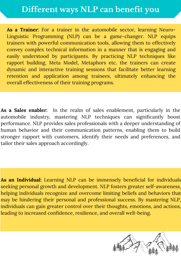NLP Training Program - Mima Institute of Management