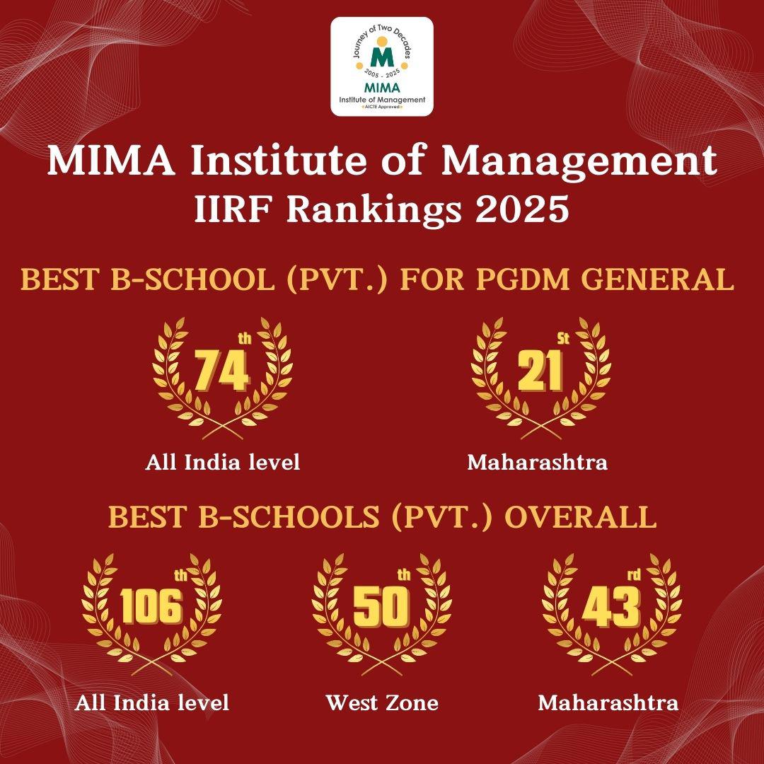 MIMA Institute of Management | PGDM Admissions Open